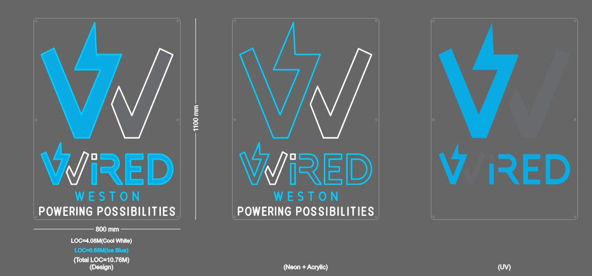 Custom Sign: Wired Weaton
